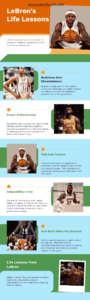 From Akron to NBA Stardom: Top 7 Life Lessons from LeBron James ...