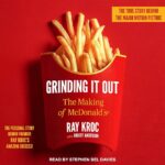 Five Guys History in America: The Story of a Burger Empire ...